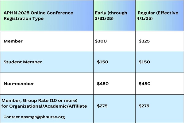 Home [www.phnurse.org]